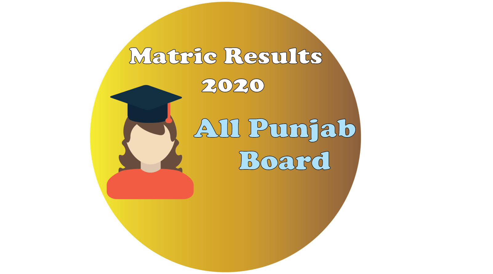 Matric Results 2020 All Punjab Board Announce - Top Study Notes